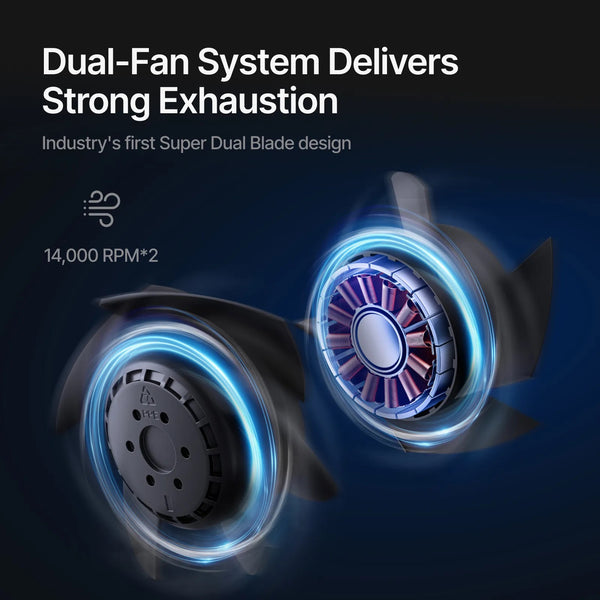SafetyPro™ IF2 2.0 Hyper Flow Inline Duct Fan - an inline fan ...